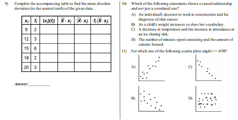 Algebra 1 Common Core – EXAMgen